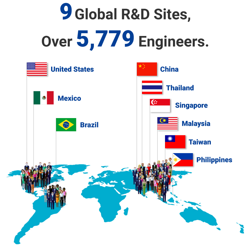KINPO GROUP | Total Manufacturing Solutions Provider